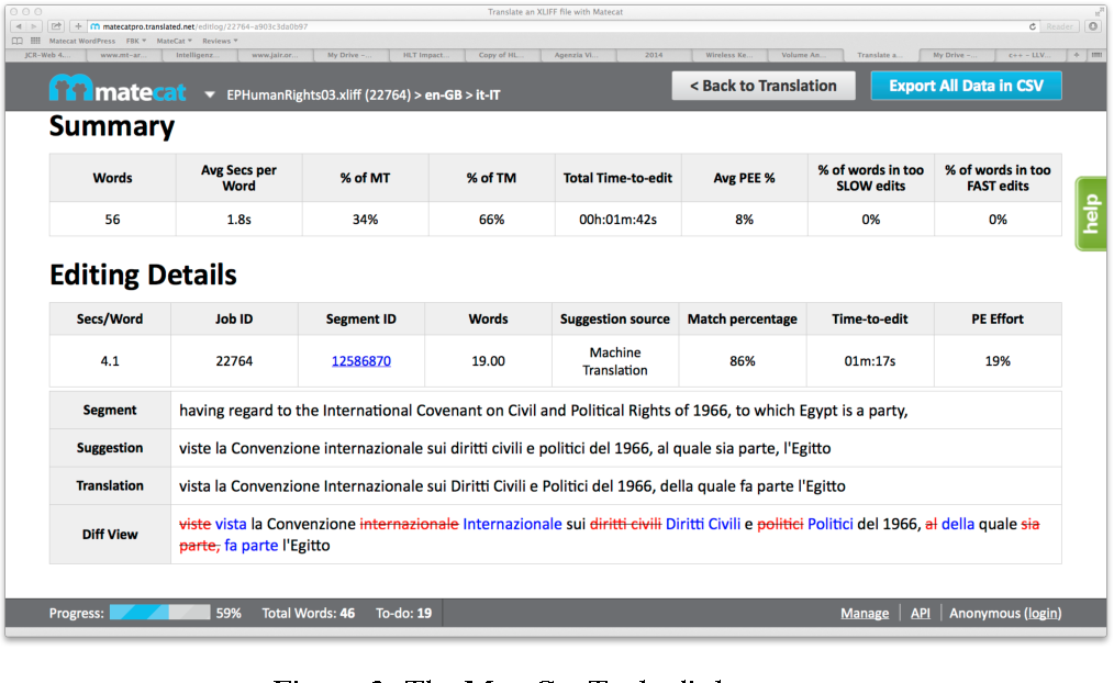 MateCat - Công cụ dịch thuật trực tuyến hoàn toàn miễn phí